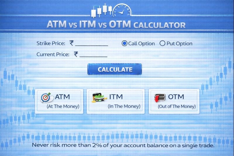 ATM vs ITM vs OTM Calculator in Options Trading | India