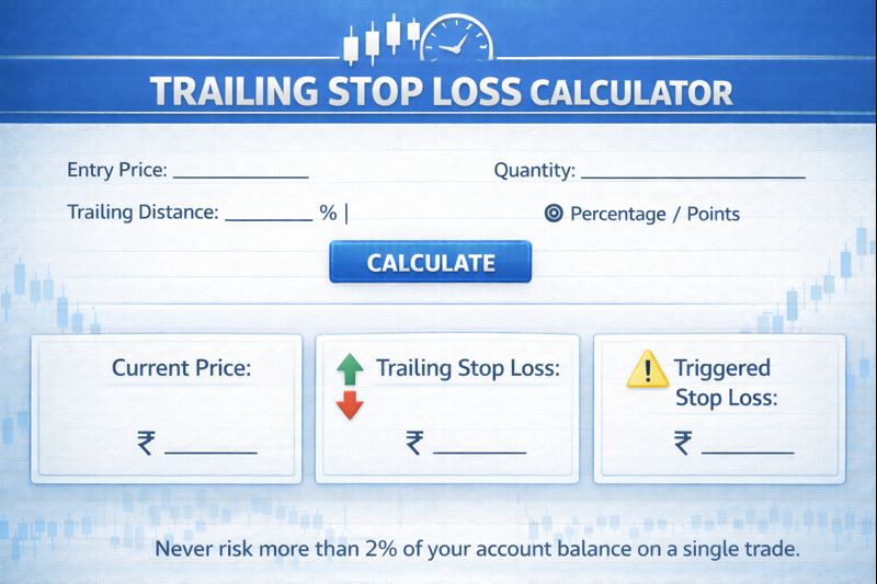 Trailing Stop Loss Calculator in India | Trading Tool