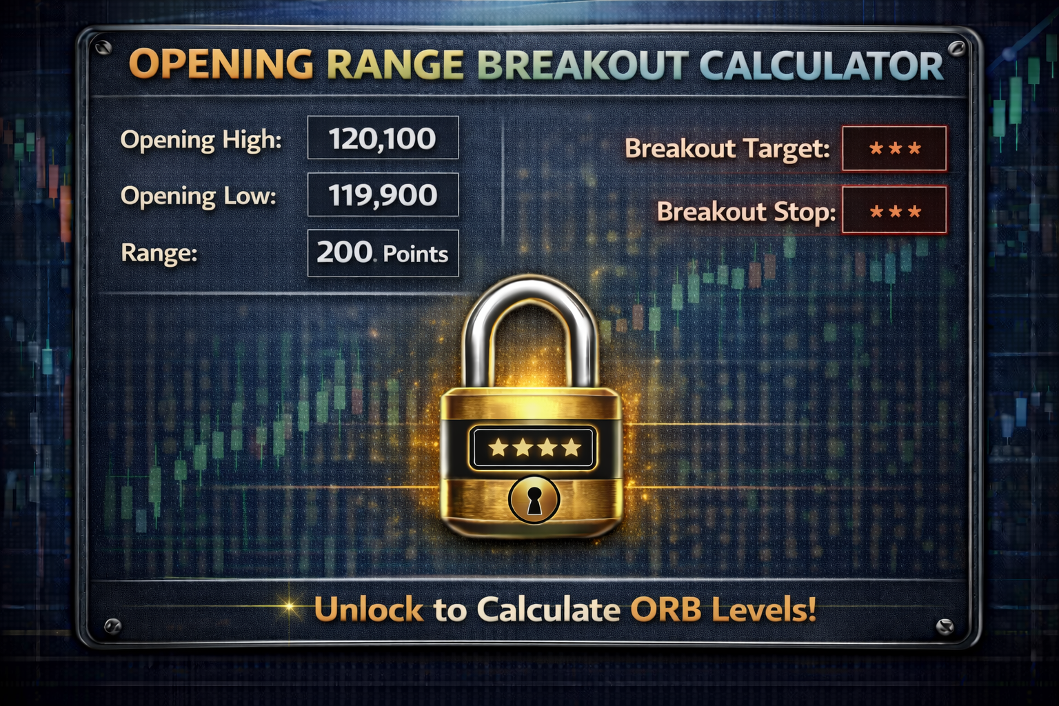 Opening Range Breakout Calculator in India