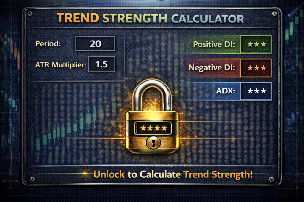 Trend Strength Calculator in India